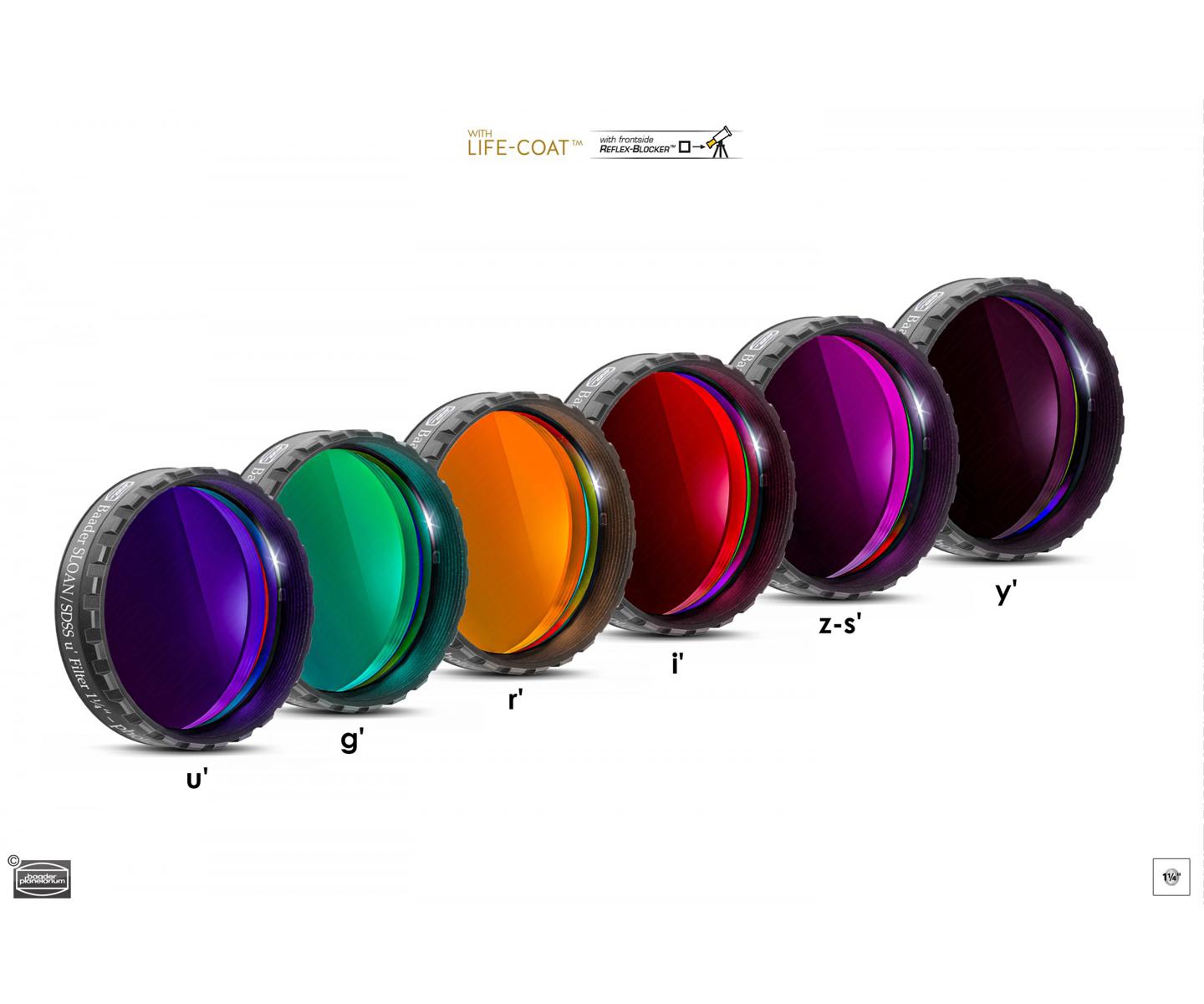 Teleskop-Express: Baader SLOAN/SDSS (ugriz´) Filter Set 1.25 ...